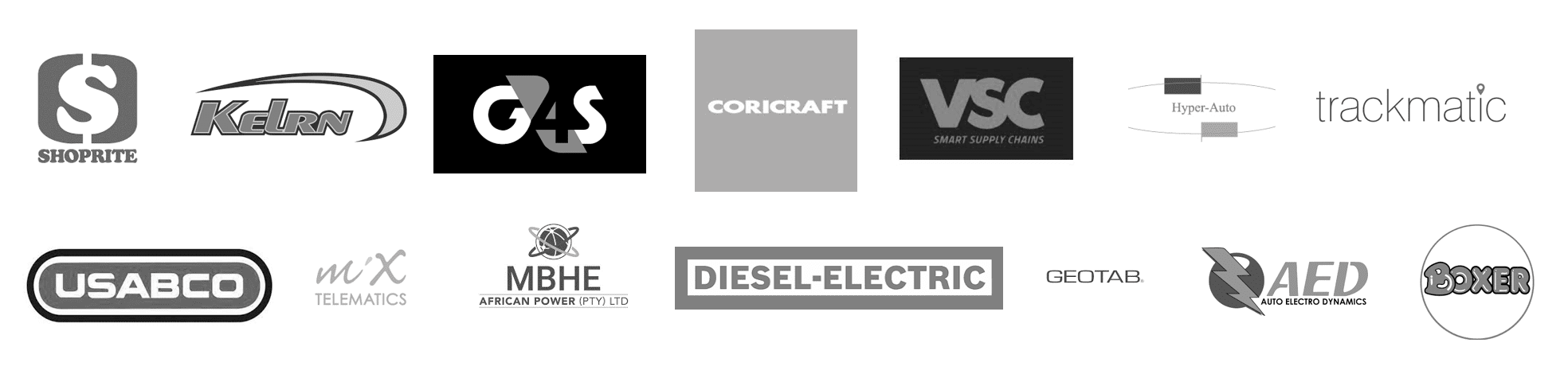 Home - IOTI - Internet of Things Integration