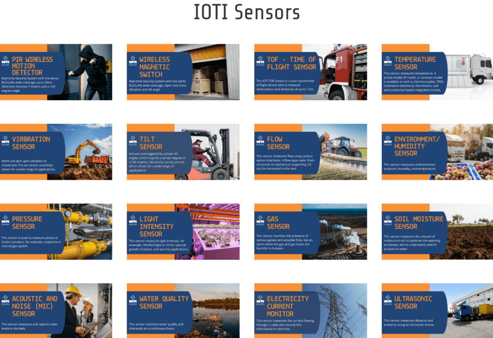 Home - IOTI - Internet of Things Integration